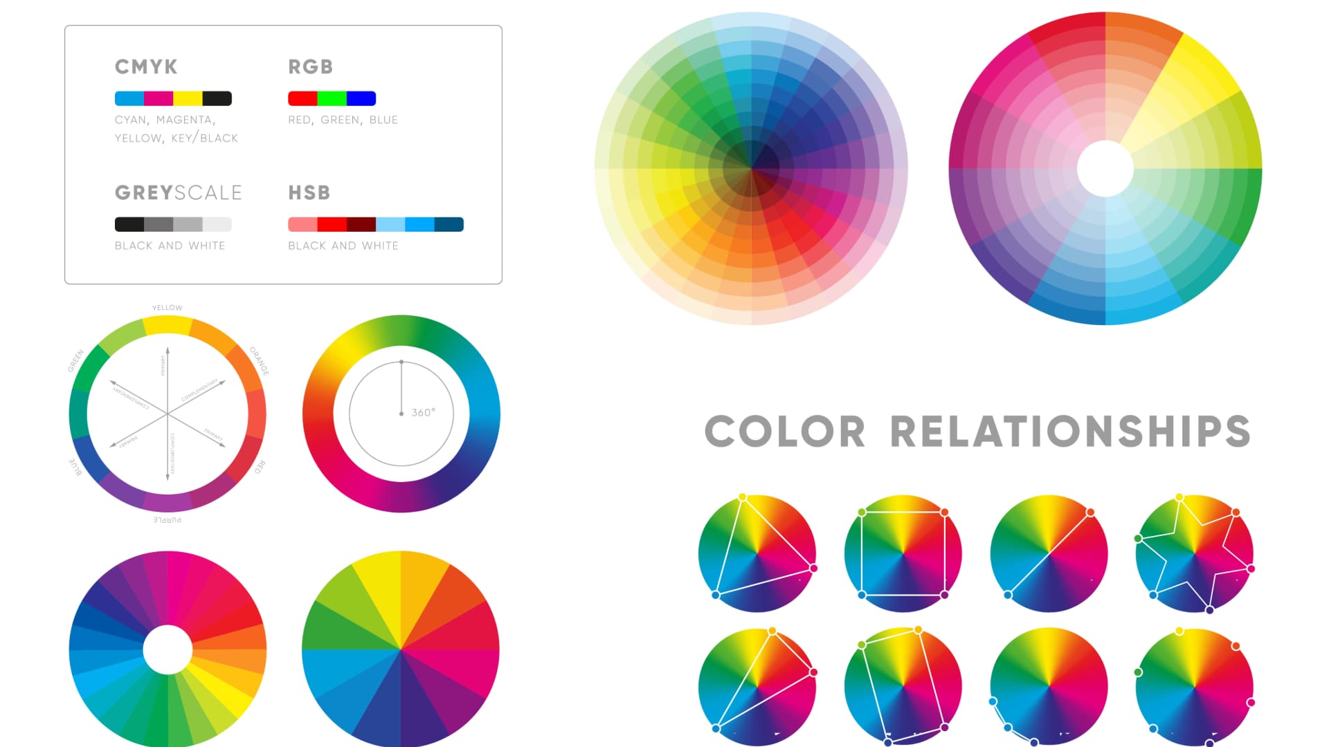 Say Goodbye to Bad Logo Color Choices | Fusion Marketing